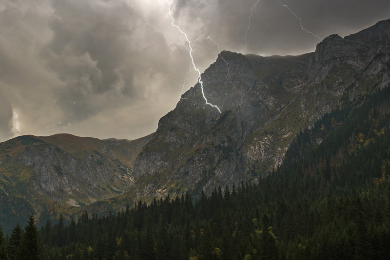 Immovable Faith | Walking By Faith